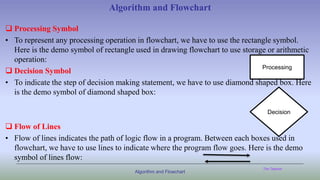 Algorithm & Flowchart.pdf