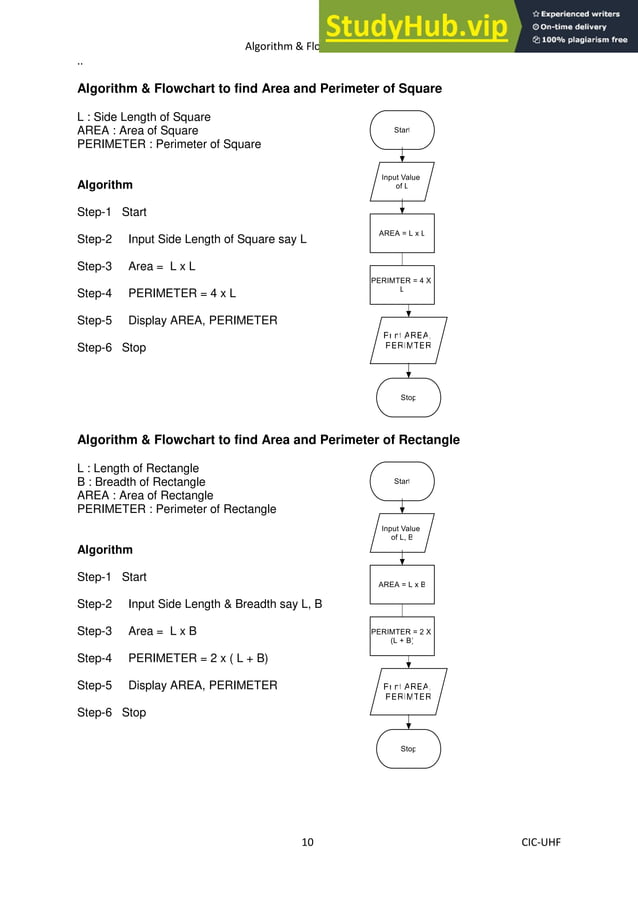 Algorithm Flowchart Manual ALGORITHM FLOWCHART MANUAL For STUDENTS | PDF