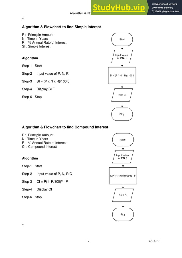 Algorithm Flowchart Manual ALGORITHM FLOWCHART MANUAL For STUDENTS | PDF