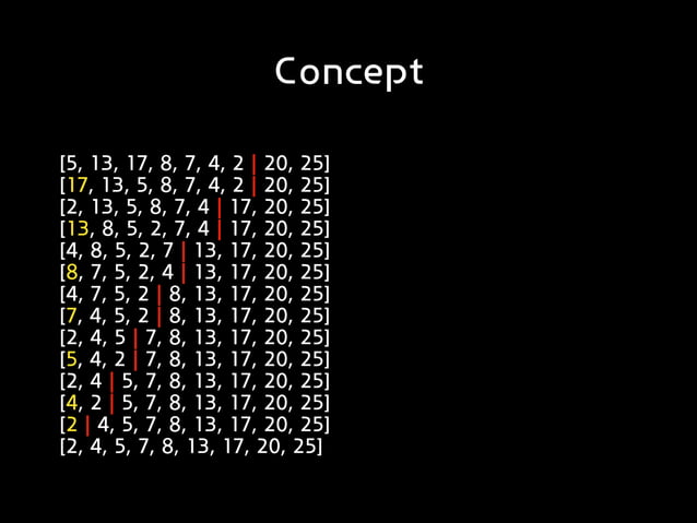 [Algorithm] Heap Sort | PDF