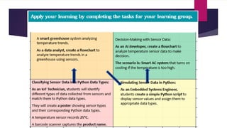 Algorithmic-solutions-and-data-types.pptx