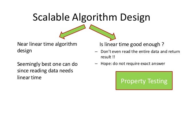 Algorithmic techniques-for-big-data-analysis