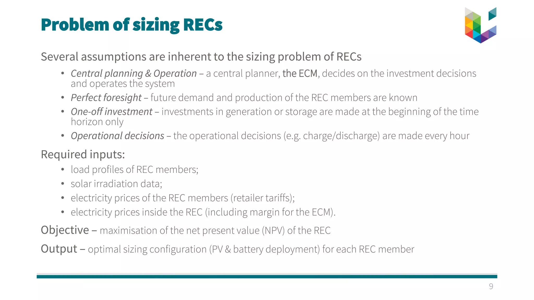 Algorithms For The Control And Sizing Of Renewable Energy Communities Pdf Business Utilities