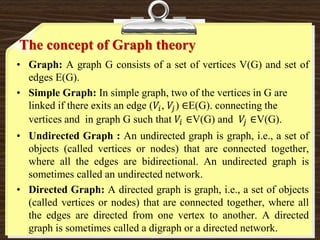 Algorithmic approach to computational biology using graphs | PPSX | Biological Sciences | Science