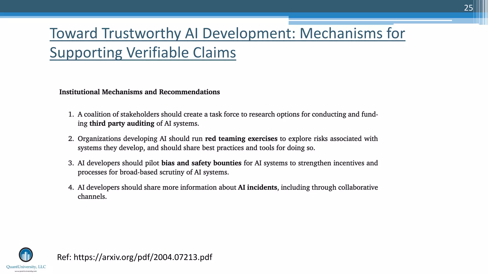 Algorithmic Auditing 10 Ppt 5110
