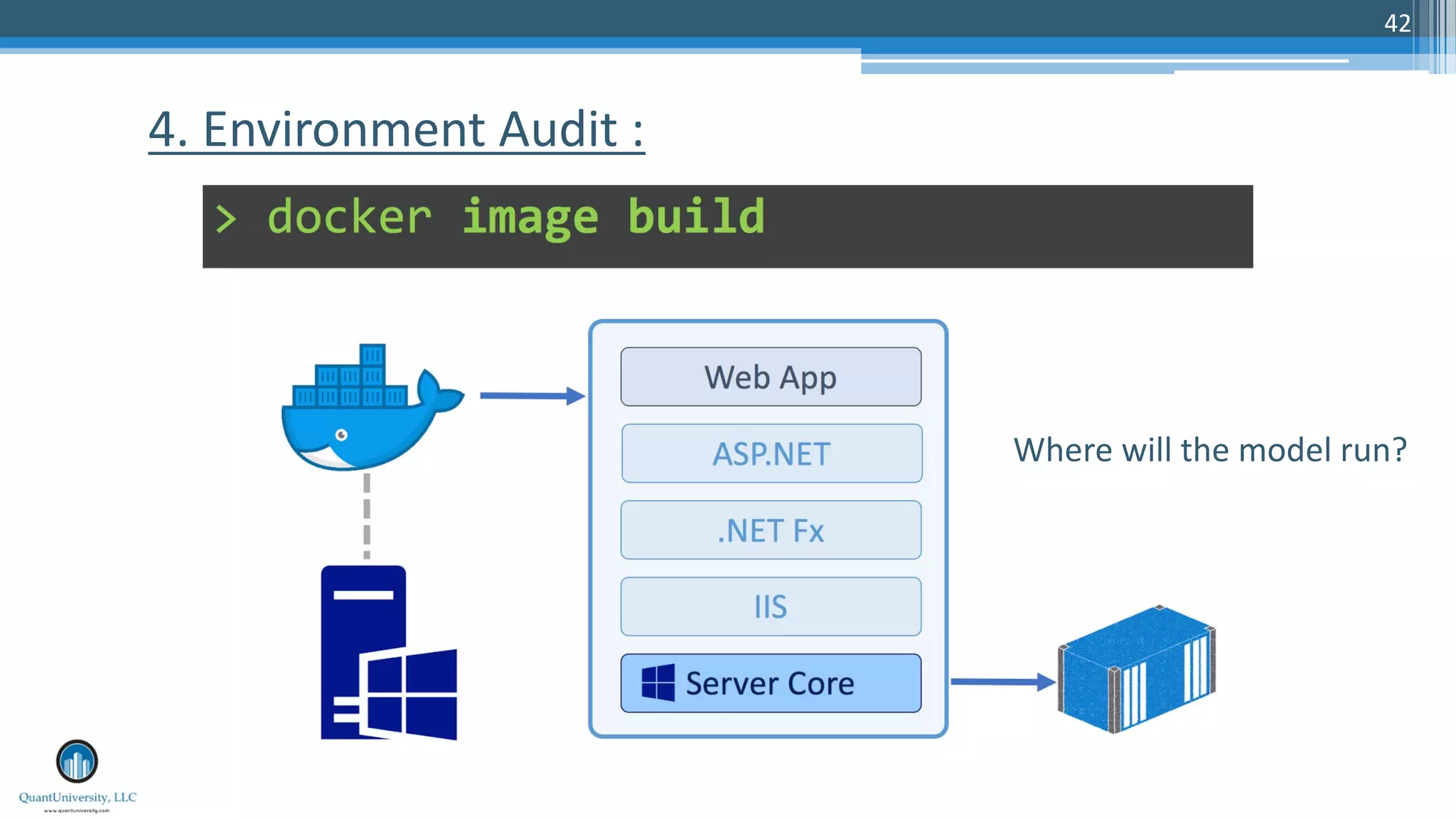 Algorithmic auditing 1.0 | PPT