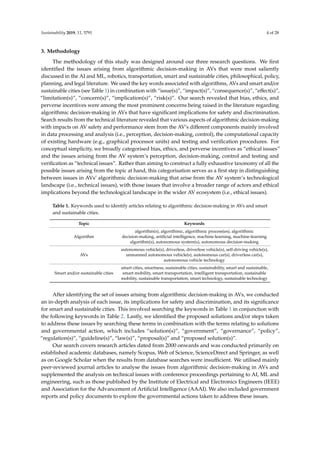 Algorithmic decision-making in AVs: understanding ethical and technical concerns for smart ...