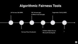 Algorithmic fairness | PPT