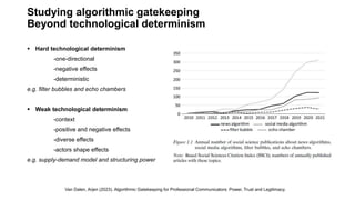 Algorithmic Gatekeeping for Professional Communicators Power Trust and ...