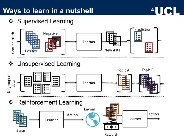 Algorithmic Impact Assessment: Fairness, Robustness and Explainability ...