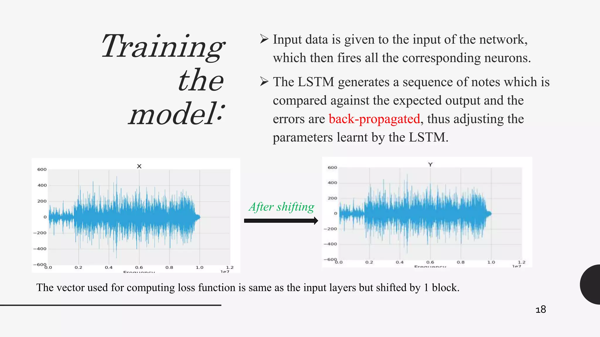 Algorithmic music generation | PPTX