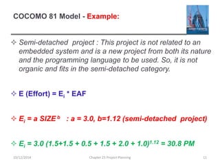 Algorithmic Software Cost Estimation V2(1) (1).pptx