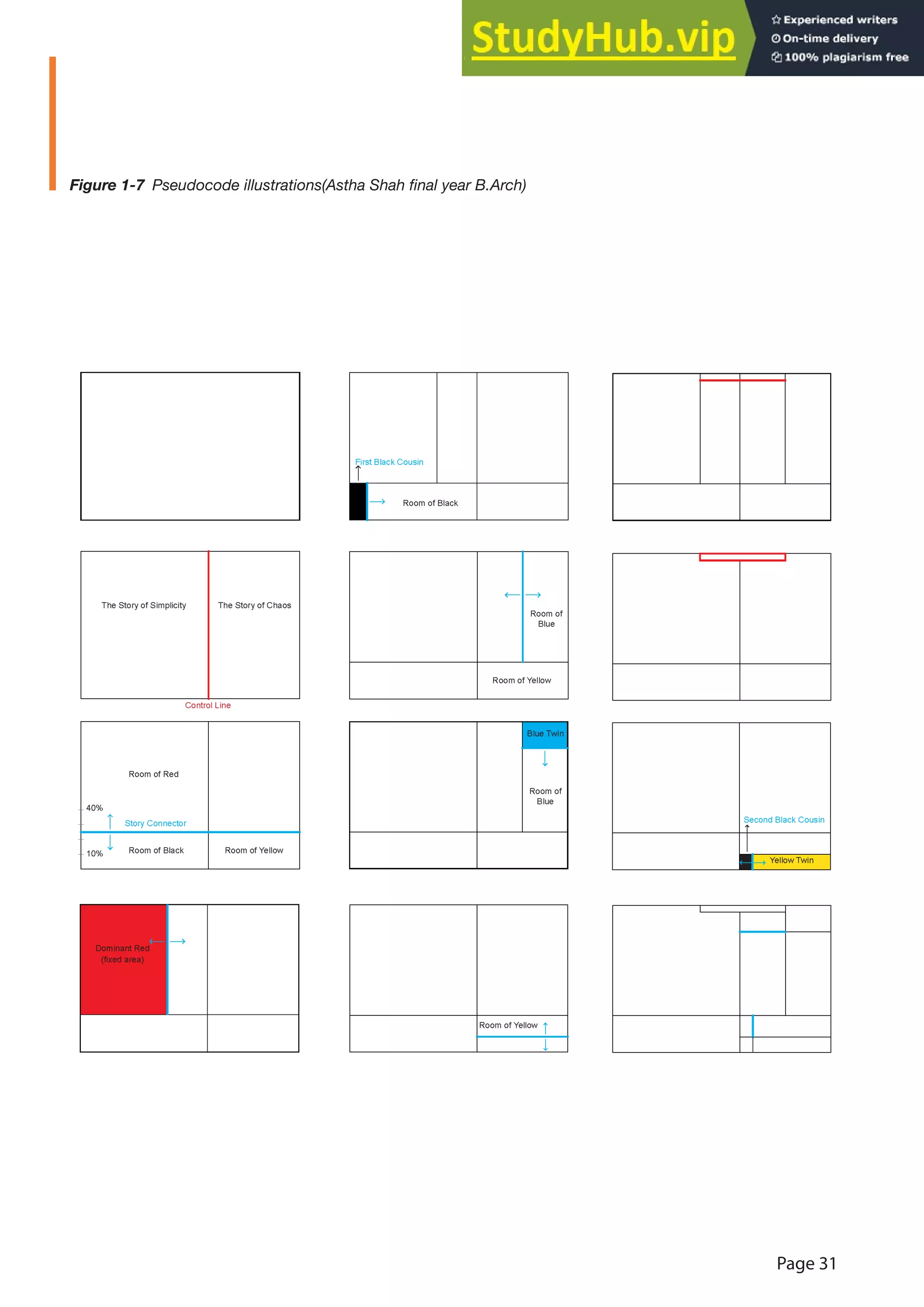 Algorithmic Thinking A Parametric Approach To Problem Solving Pdf