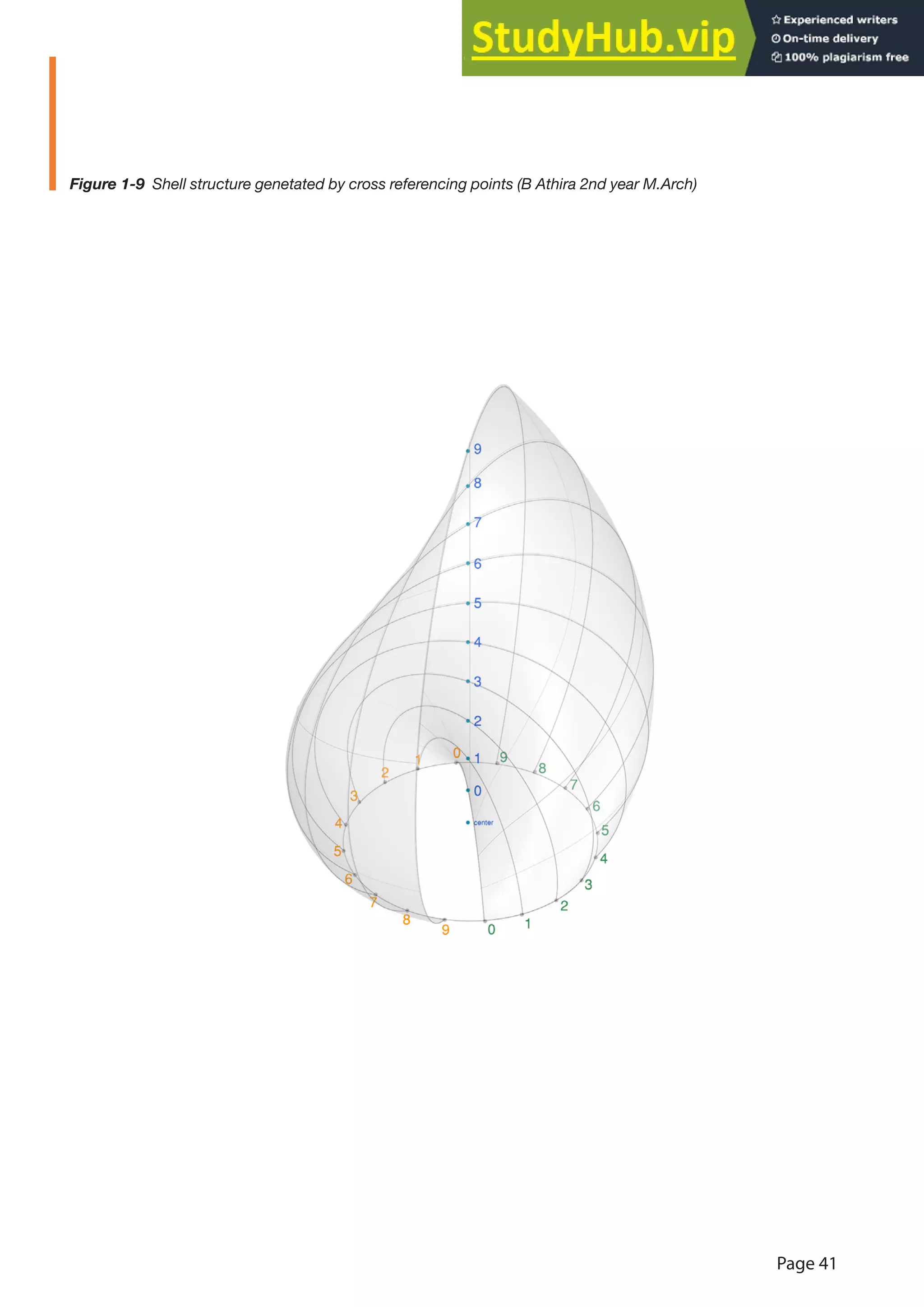 Algorithmic Thinking A Parametric Approach To Problem Solving Pdf