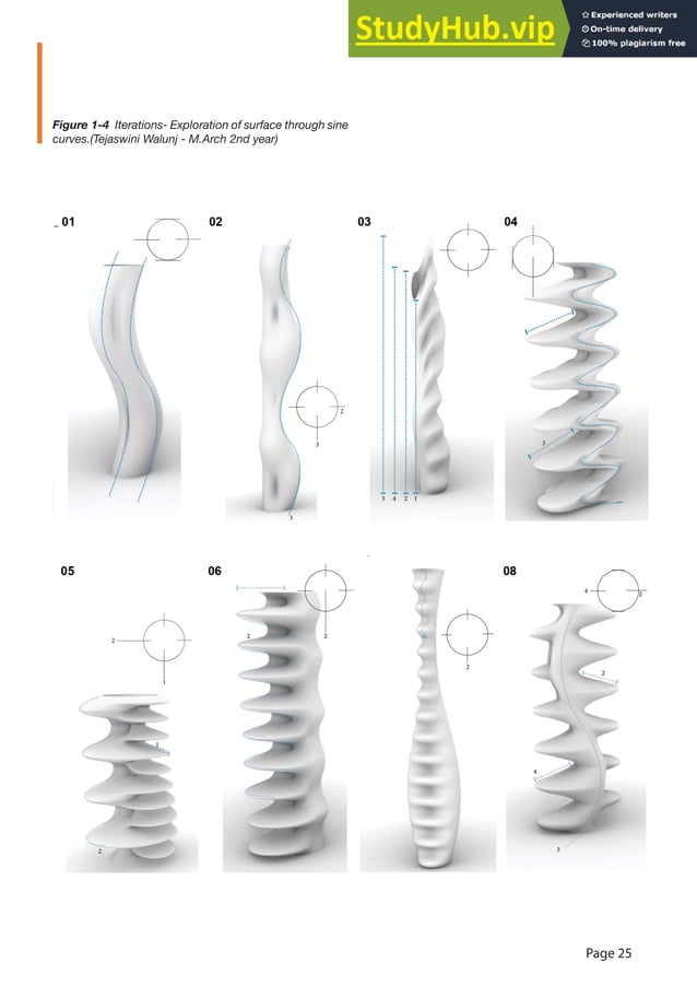 ALGORITHMIC THINKING-A PARAMETRIC APPROACH TO PROBLEM SOLVING. | PDF
