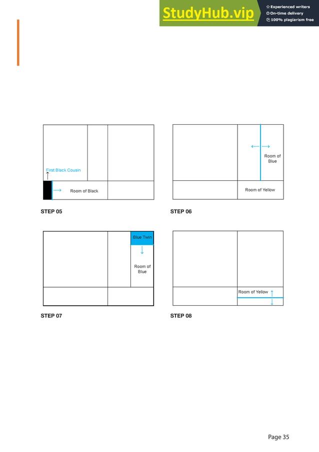 ALGORITHMIC THINKING-A PARAMETRIC APPROACH TO PROBLEM SOLVING. | PDF
