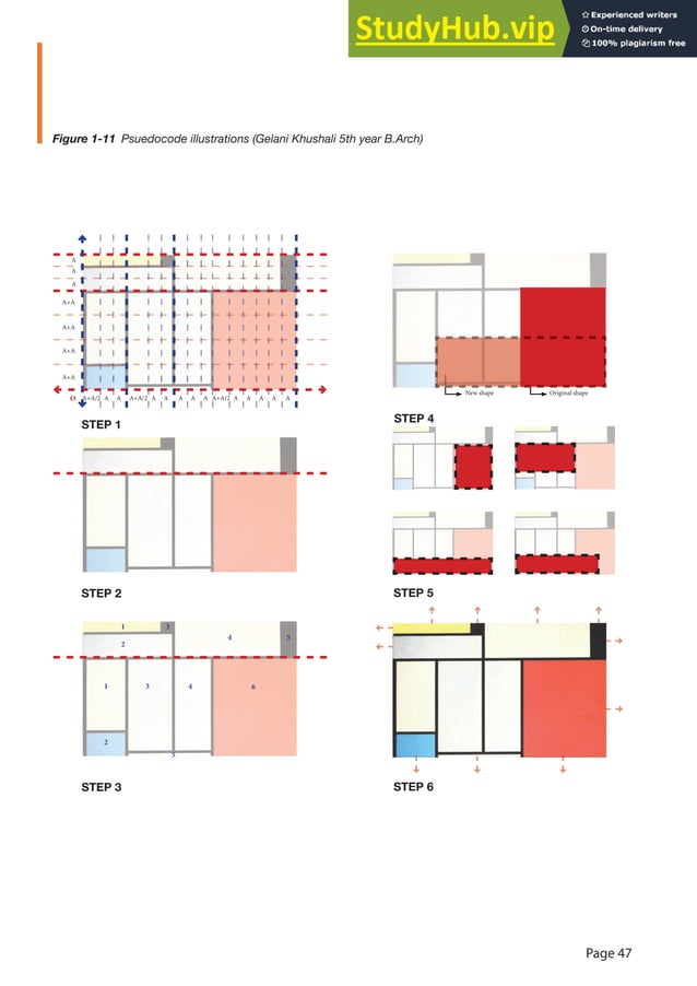 ALGORITHMIC THINKING-A PARAMETRIC APPROACH TO PROBLEM SOLVING. | PDF