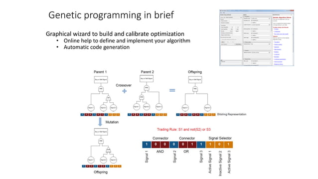 Algorithmic trading | PPT