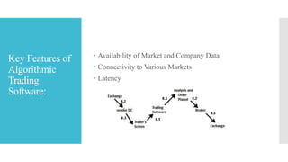 Algorithmic trading | PPT