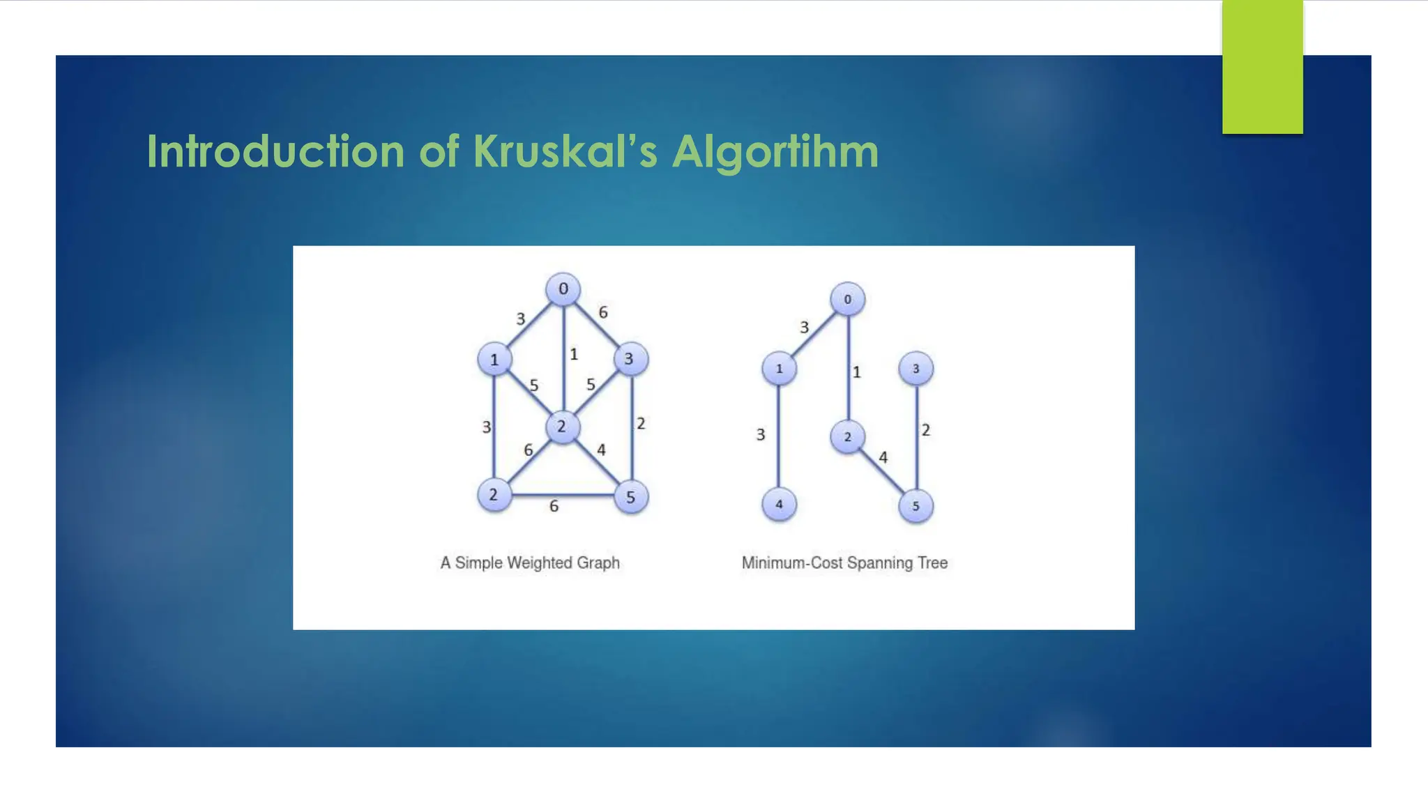 Understanding Kruskal's Algorithm: From Theory to Real-World Application | PPTX
