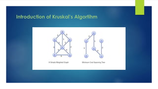 Understanding Kruskal's Algorithm: From Theory to Real-World ...