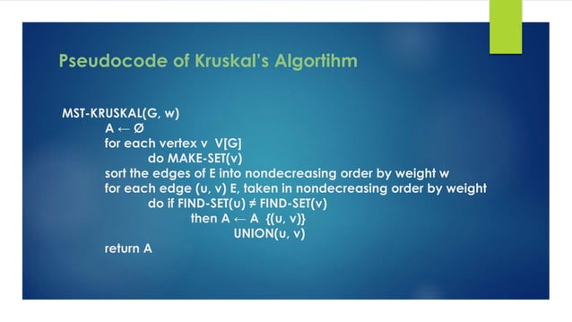 Understanding Kruskal's Algorithm: From Theory to Real-World ...