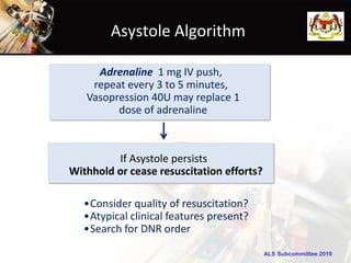 ALS Algorithm lecture | PDF