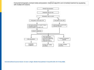 Algorithm of Contrast Extravasation 1.pptx