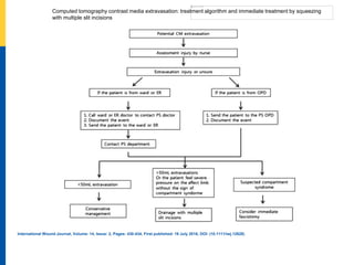Algorithm of Contrast Extravasation 1.pptx