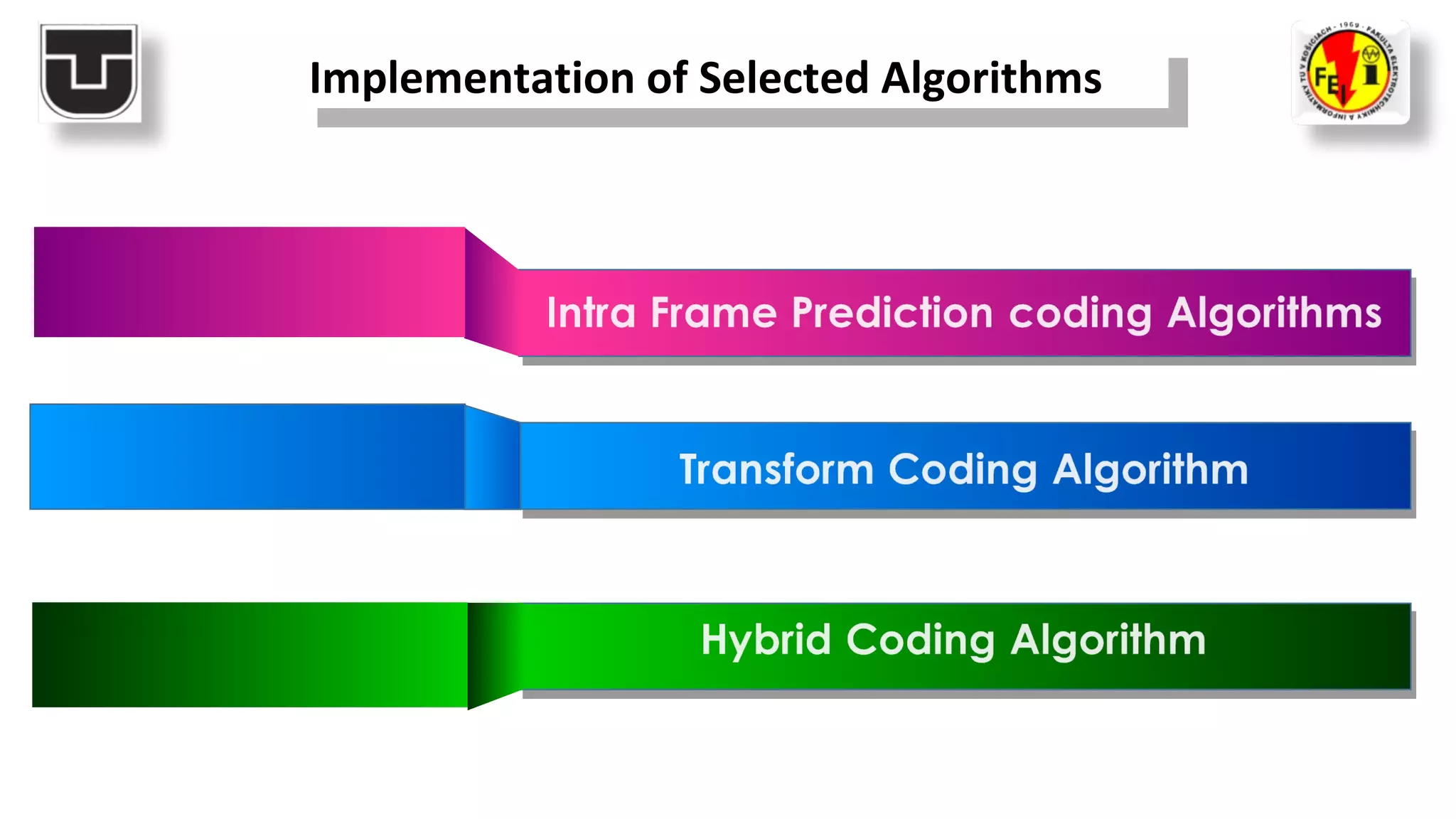 Algorithm of standard videocodec H.264 | PPT