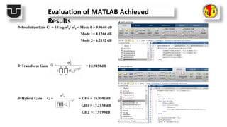 Algorithm of standard videocodec H.264 | PPT