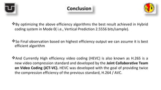 Algorithm of standard videocodec H.264 | PPT