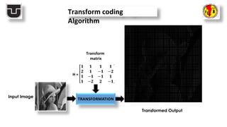 Algorithm of standard videocodec H.264 | PPT