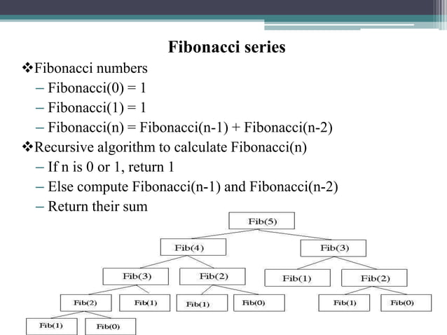 Algorithm Paradigms Pptx Programming Languages Computing