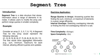Top 10 most used algorithm ppt template.pptx | Programming Languages ...
