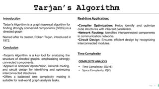 Top 10 most used algorithm ppt template.pptx | Programming Languages | Computing