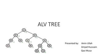 Algorithm presentation | PPT