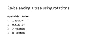 Algorithm presentation | PPT