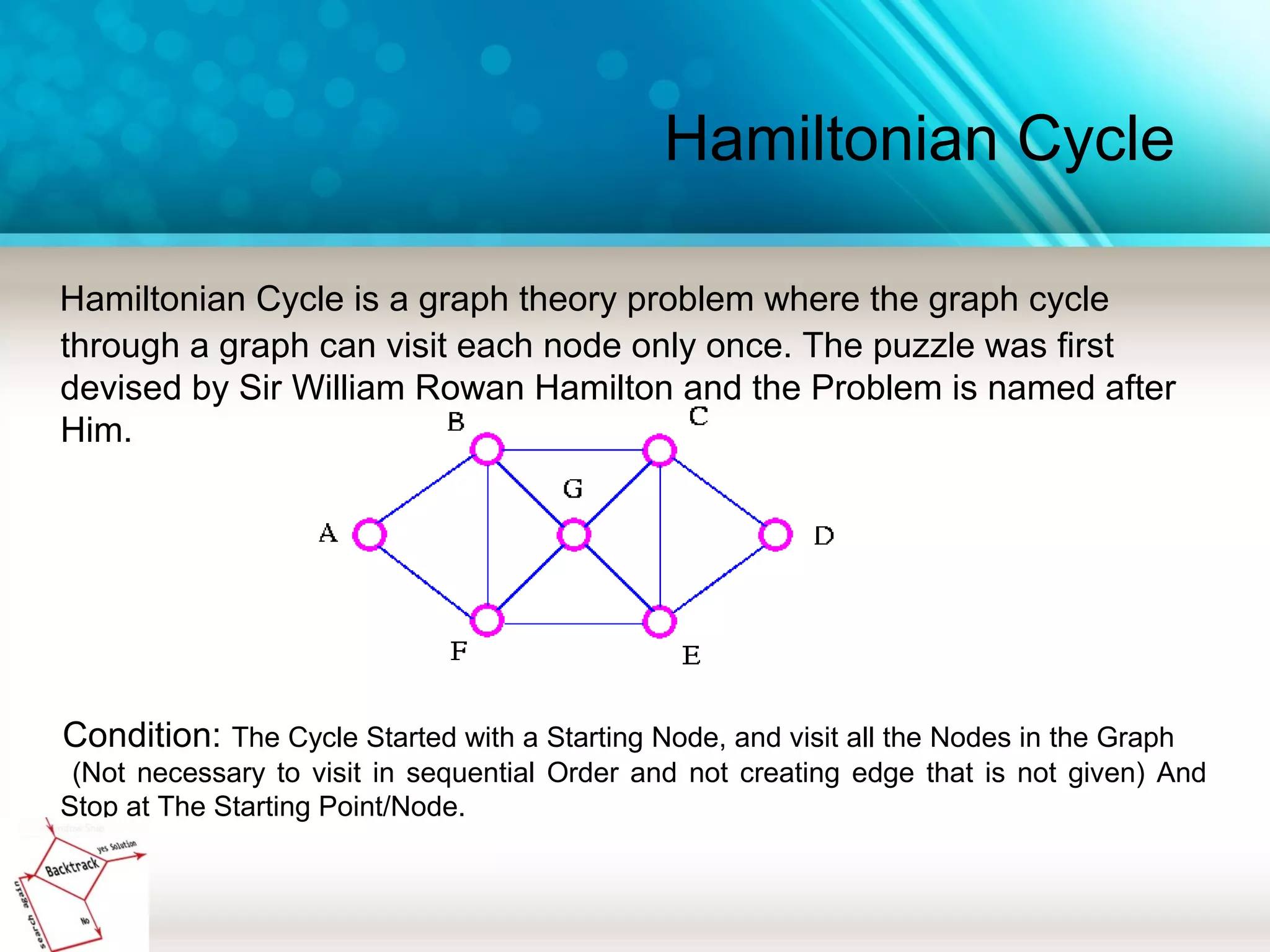 Backtracking Algorithm Technique And Examples Ppt 5125