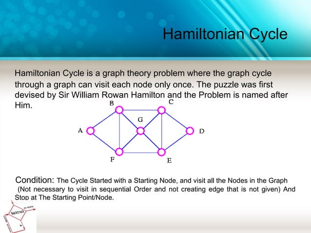 Backtracking Algorithm Technique And Examples Ppt
