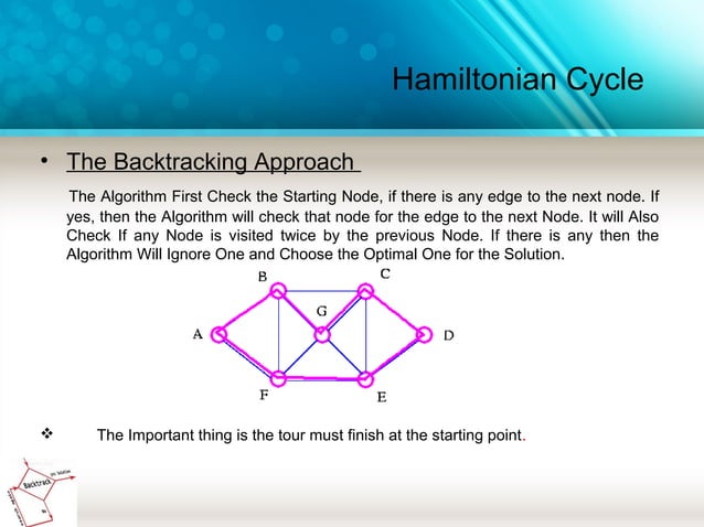 BackTracking Algorithm: Technique and Examples | PPT BackTracking Algorithm: Technique and Examples | PPT