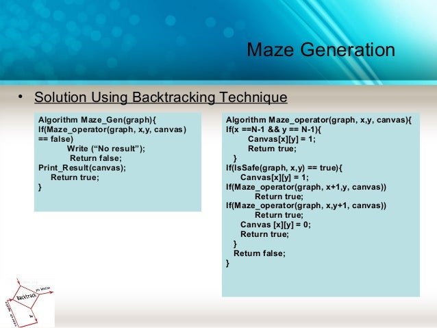 BackTracking Algorithm: Technique and Examples BackTracking Algorithm: Technique and Examples