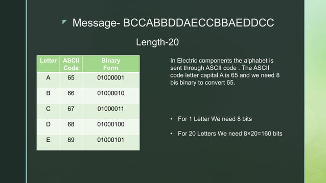 Huffman Coding Algorithm Presentation Ppt