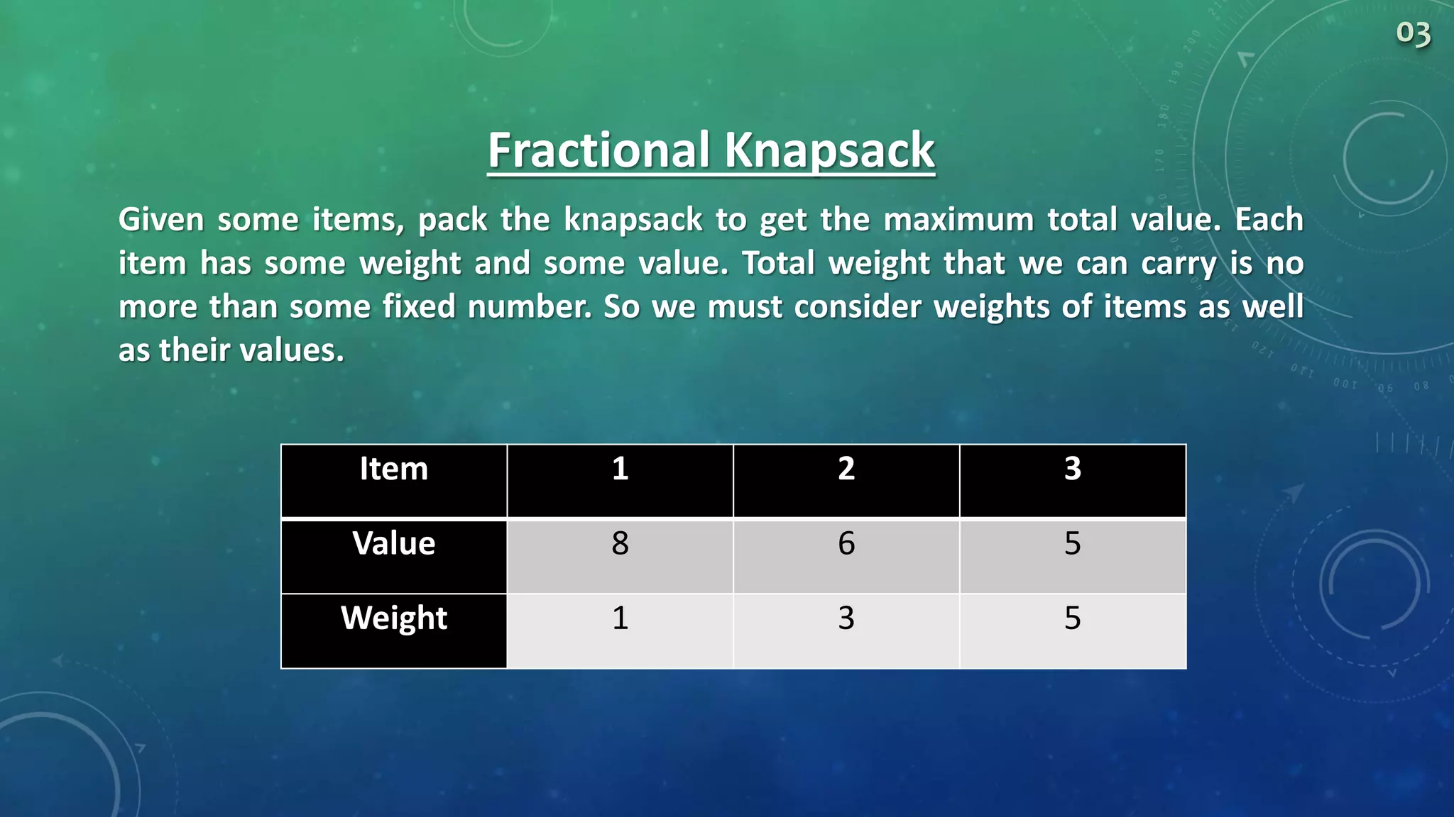 greedy algorithm Fractional Knapsack | PPTX