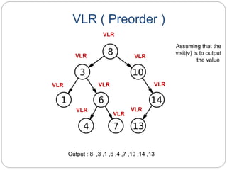 Tree data structure | PPTX