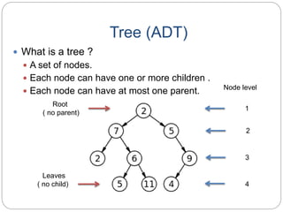 Tree data structure | PPTX