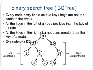 Tree data structure | PPTX