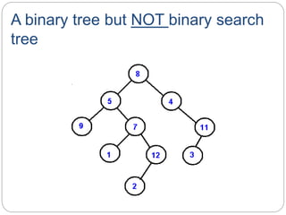 Tree data structure | PPTX