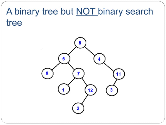 Tree data structure | PPT Tree data structure | PPT