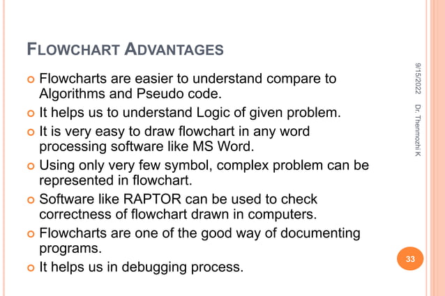 Algorithm,Pseudocode,Flowchart.pptx | Programming Languages | Computing